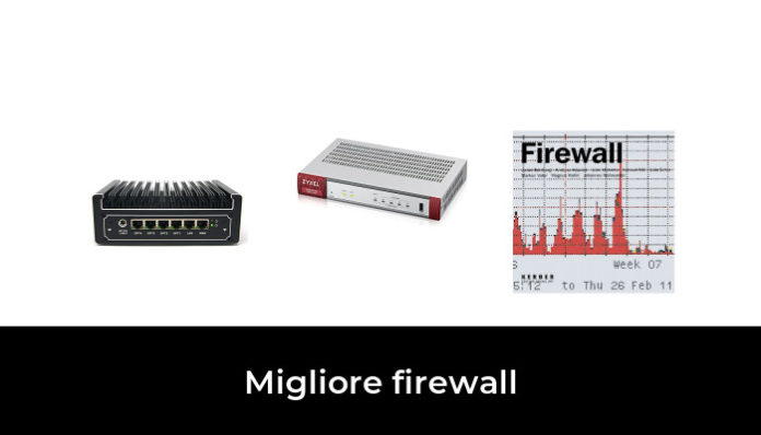 30 Migliore firewall nel 2024: secondo gli esperti